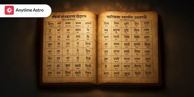 How to Read Choghadiya and Its Importance