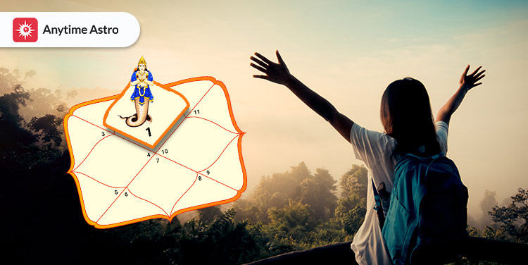 Rahu in 1st House: How It Affects Your Life And Personality