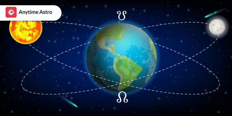 What are the North and South Nodes in Astrology? And How to Find Yours