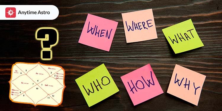 How Prashna Kundli Predicts Your Marriage: A Complete Guide