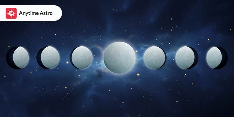 Difference Between Shukla Paksha and Krishna Paksha | Meaning ...