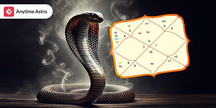 Karkotak Kaal Sarp Dosh Meaning, Effects, and Remedies