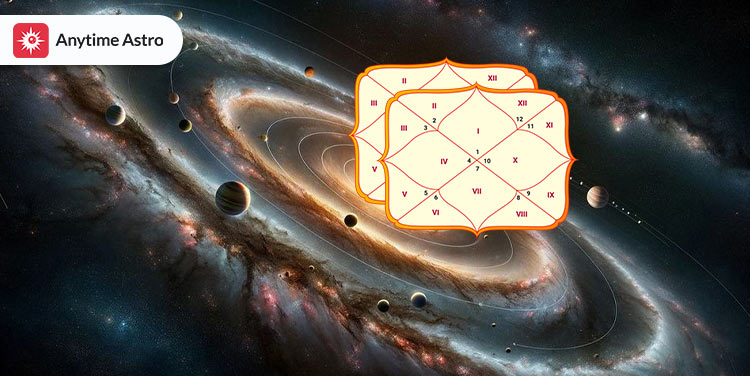 Vasumathi Yoga in Vedic Astrology and It's Meaning & Effects