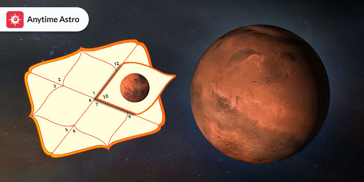 Mars in 10th House: Meaning, Impact, And Remedies