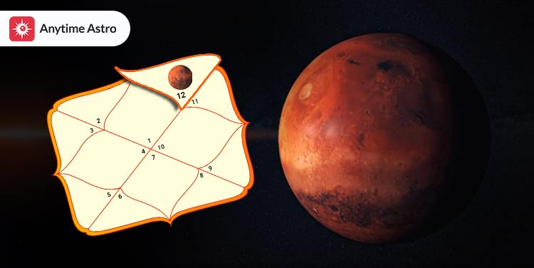Mars in 12th House: Meaning, Impact, And Remedies